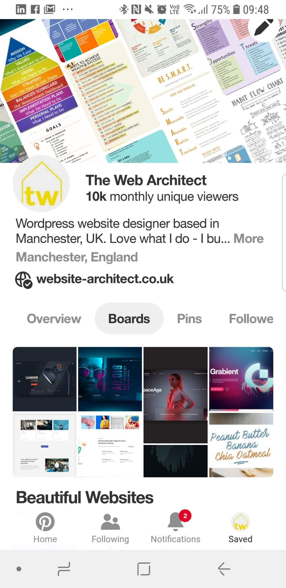 Pinterest: An Alternative to Search Engines? - Growing businesses with ...